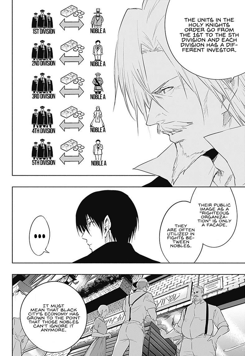 Ouritsu Mahou Gakuen no Saikasei: Slum Agari no Saikyou Mahoushi ...